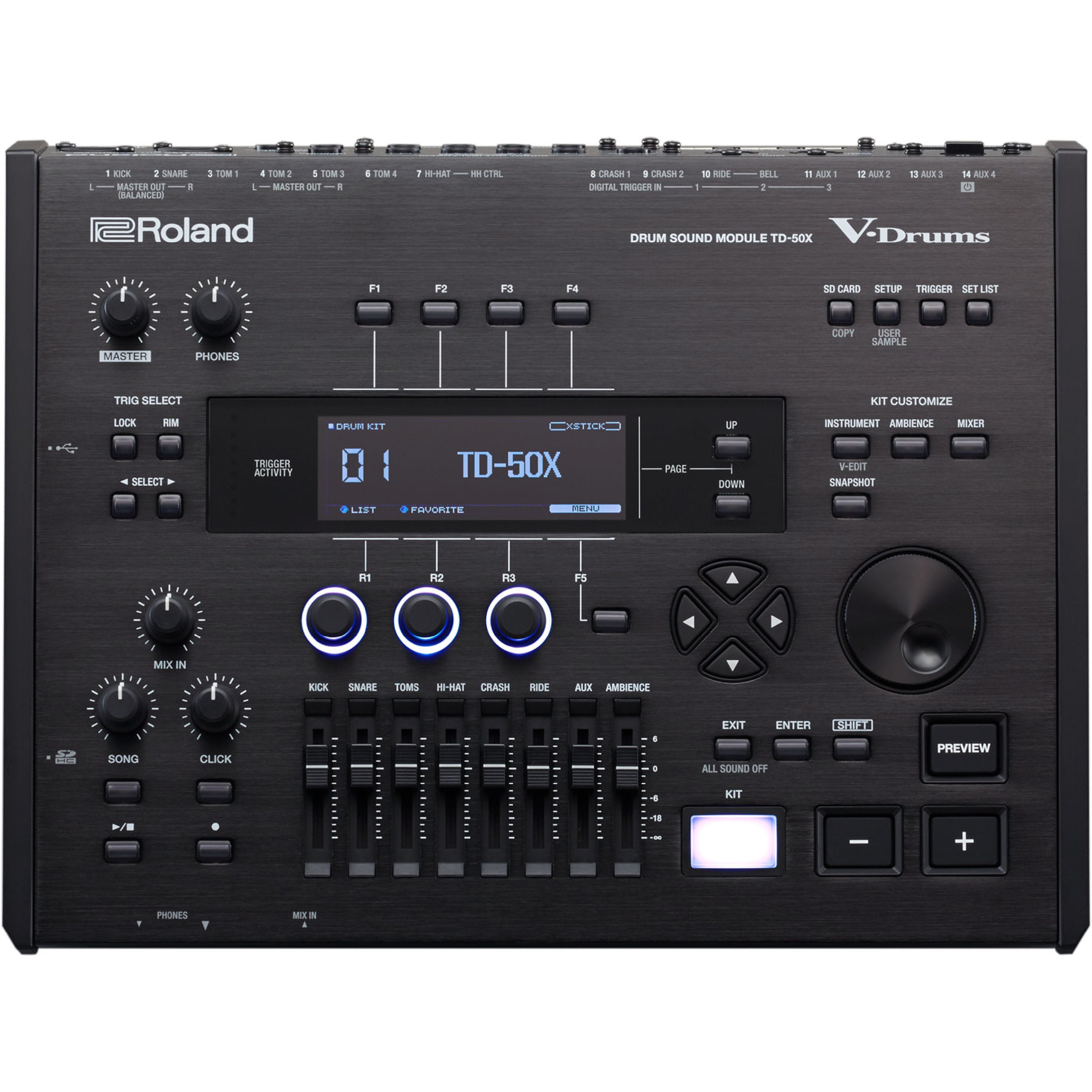 音源主機 (Sound Modules) – E-Drums Arsenal
